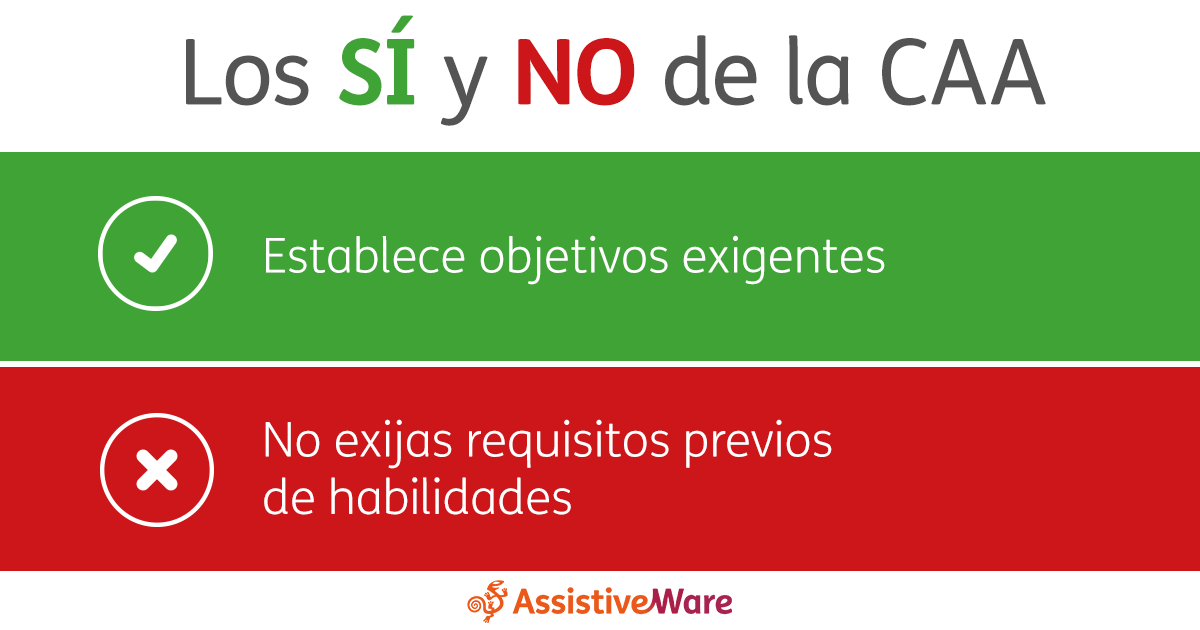 Los SÍ y NO de la CAA: Usa el SAAC - AssistiveWare