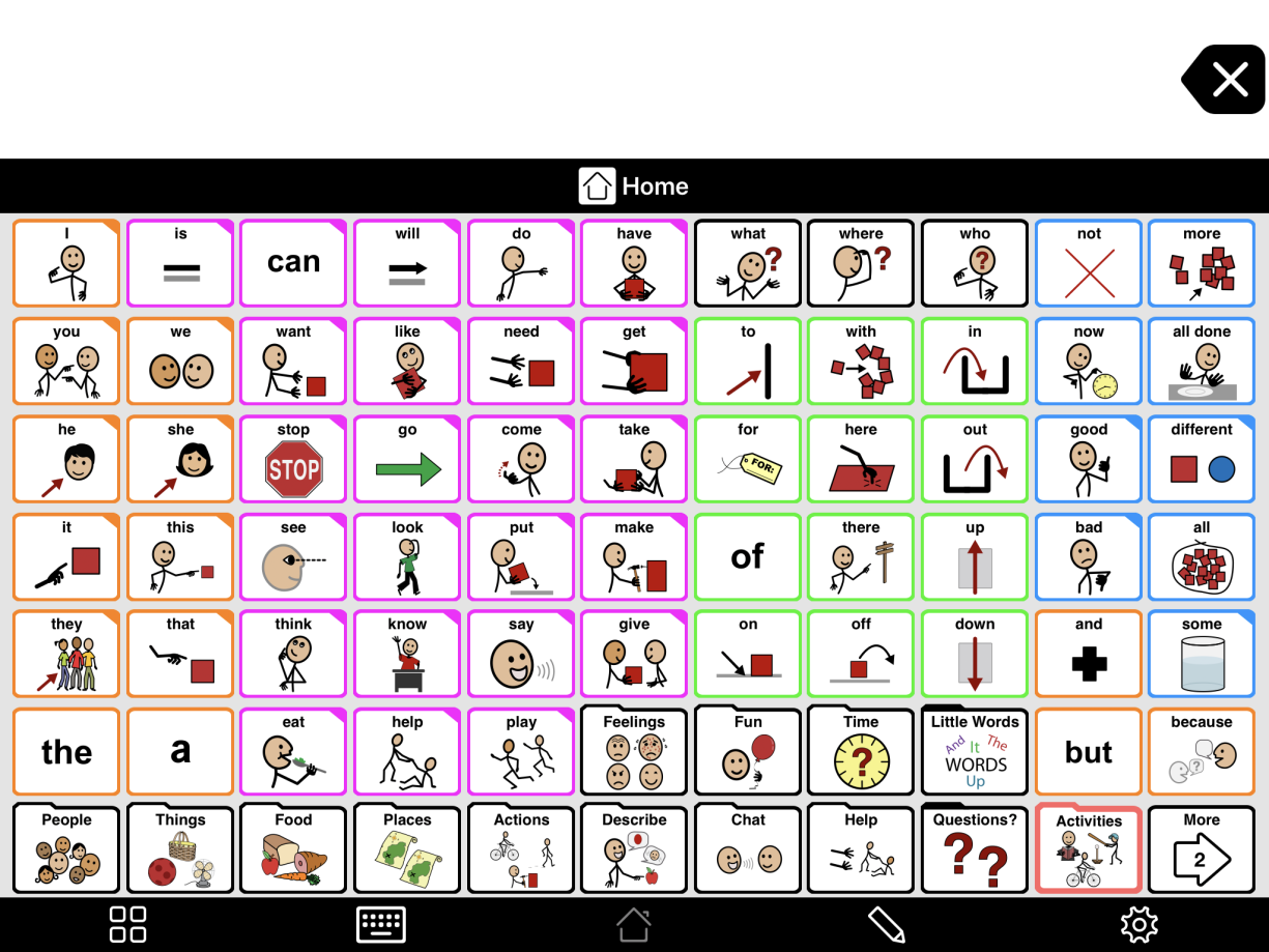 Edit a template - AssistiveWare