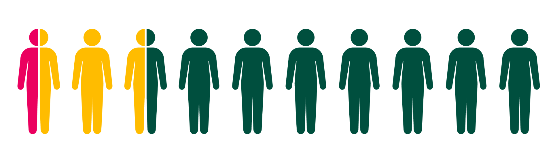 How to talk about AAC and AAC users (according to them) - AssistiveWare