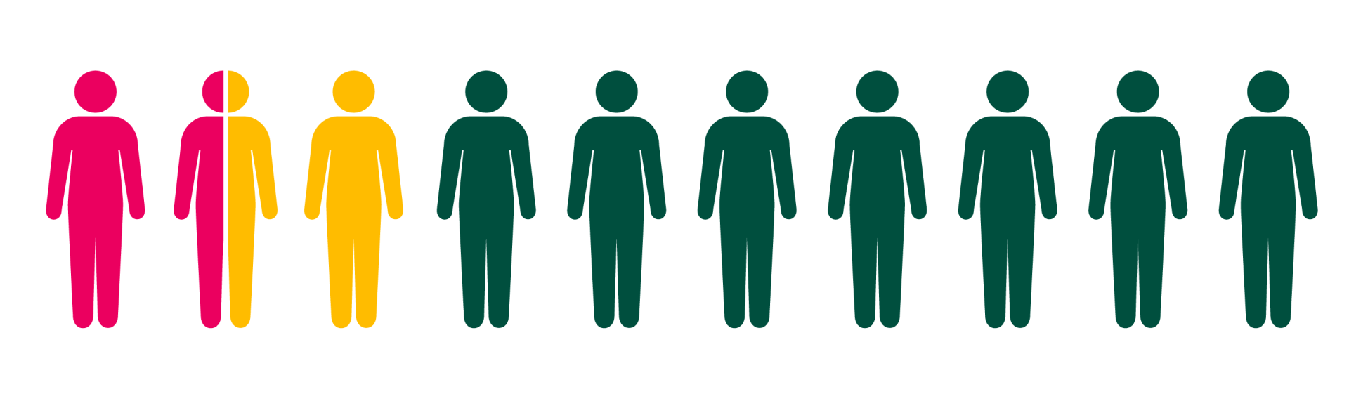 How to talk about AAC and AAC users (according to them) - AssistiveWare