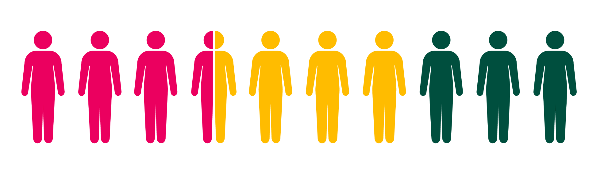 How to talk about AAC and AAC users (according to them) - AssistiveWare