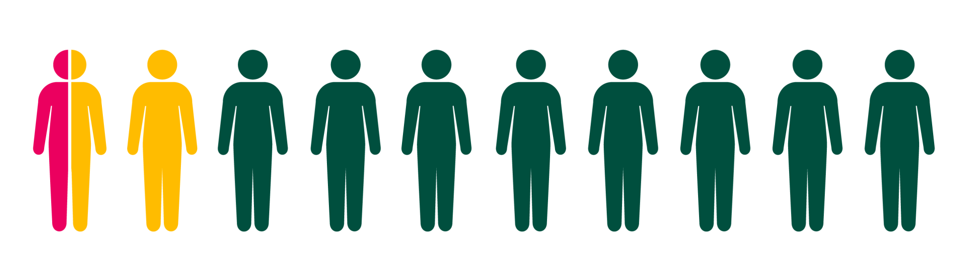 How to talk about AAC and AAC users (according to them) - AssistiveWare