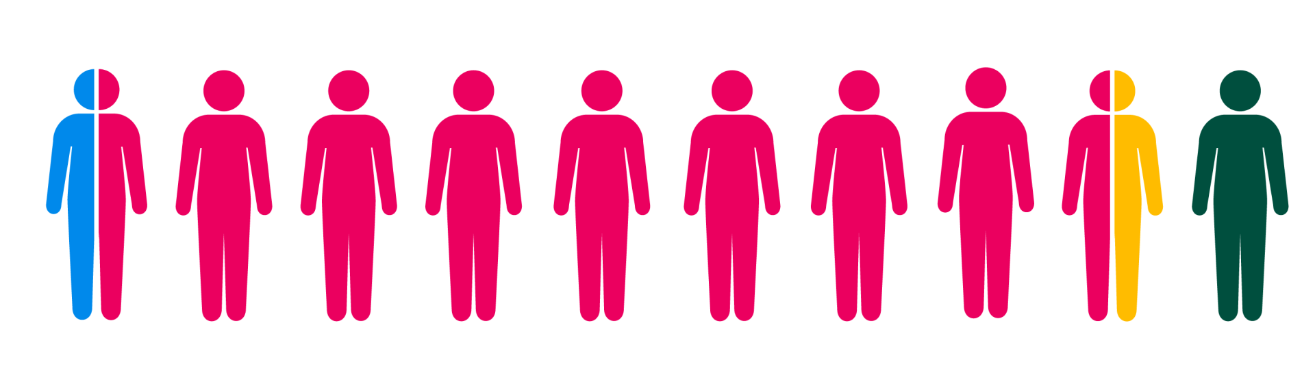 How to talk about AAC and AAC users (according to them) - AssistiveWare