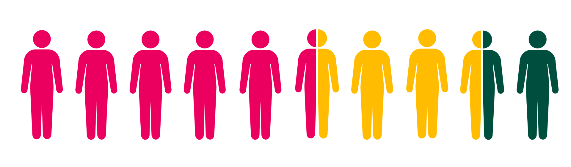 How to talk about AAC and AAC users (according to them) - AssistiveWare