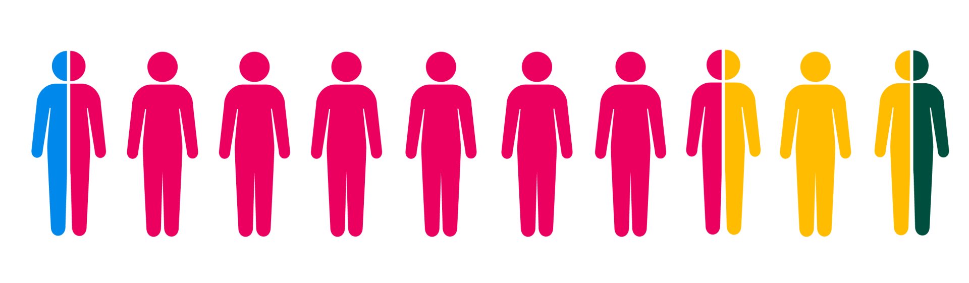 How to talk about AAC and AAC users (according to them) - AssistiveWare