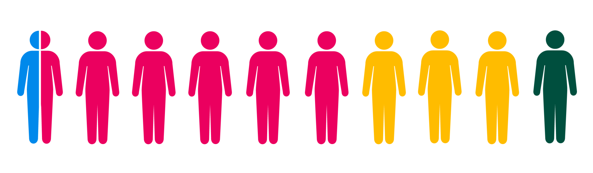 How to talk about AAC and AAC users (according to them) - AssistiveWare