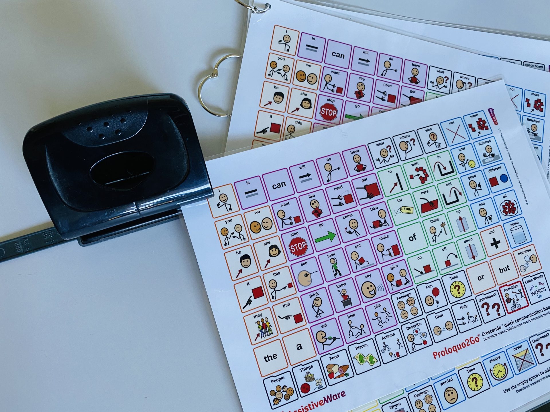 Tableros de comunicación rápida - AssistiveWare