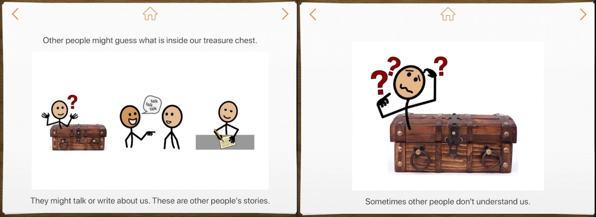 Using Pictello to share self-authored identities - AssistiveWare