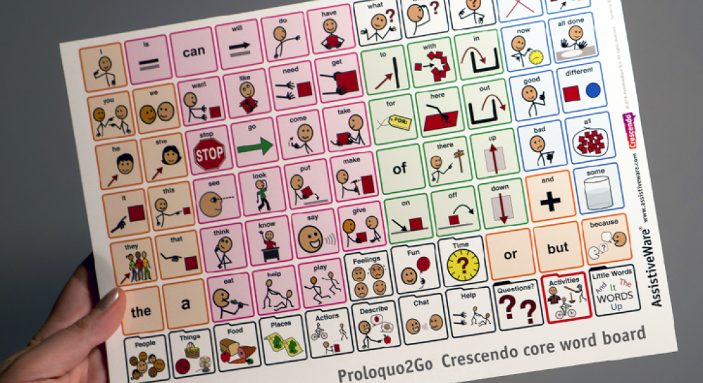 Oportunidades de utilizar CAA en casa - AssistiveWare