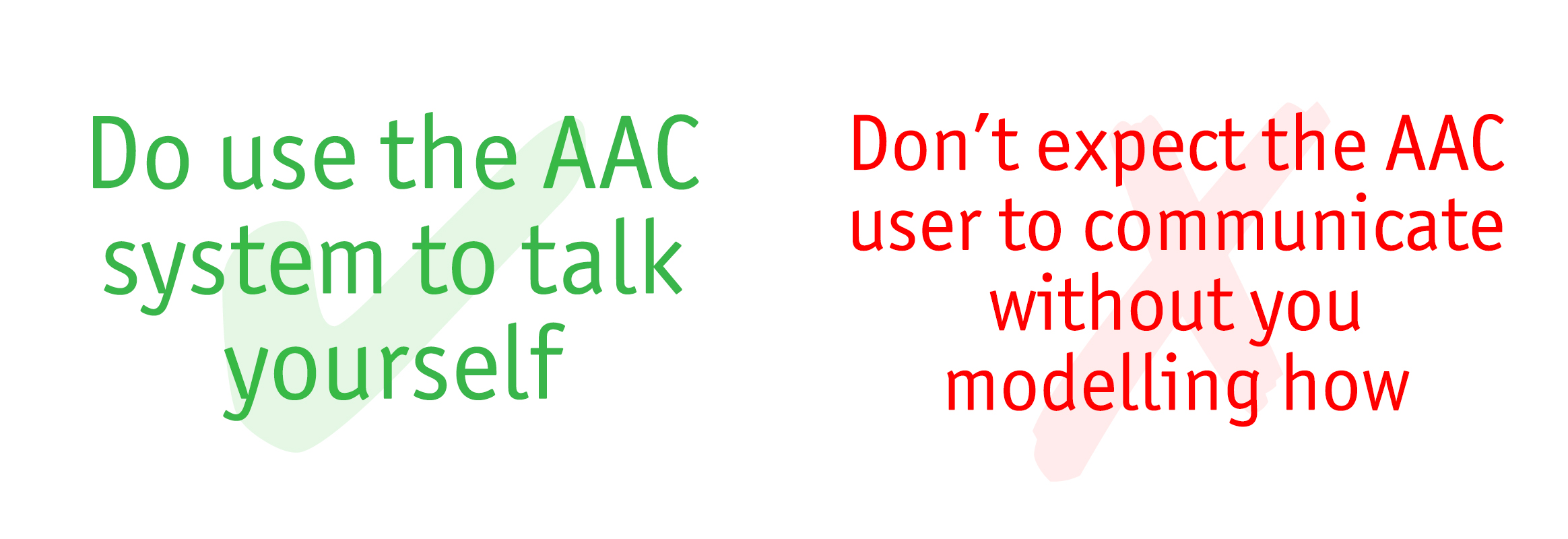 Do’s and Don’ts of AAC - Use the AAC system - AssistiveWare
