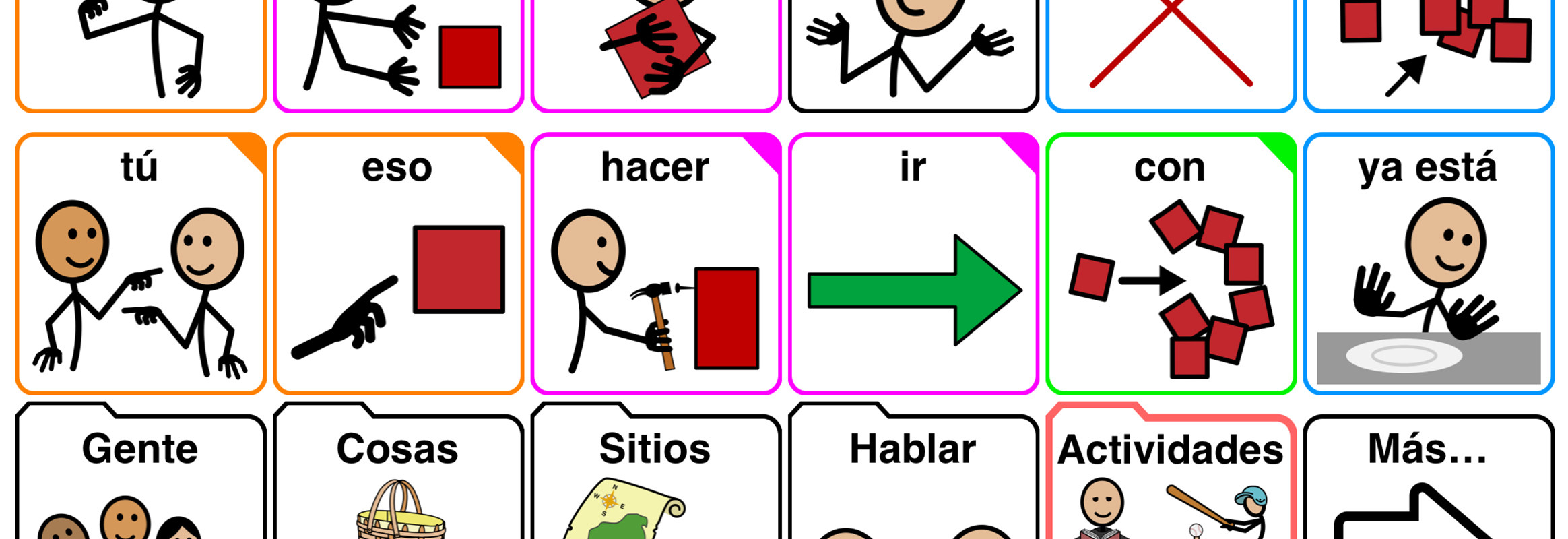 Enseñando con Palabras Esenciales - Parte 2 - AssistiveWare