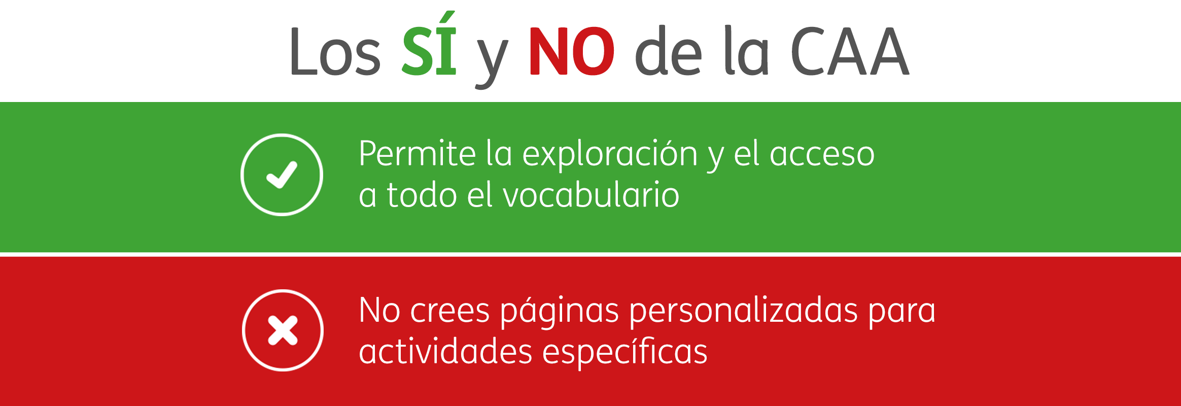 Los SÍ y NO de la CAA - El desarrollo del lenguaje como objetivo: No ...