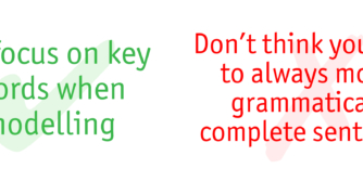 simPODD | PODD app and book in one. Simple! - AssistiveWare