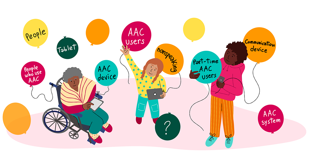 AssistiveWare - What will you say?