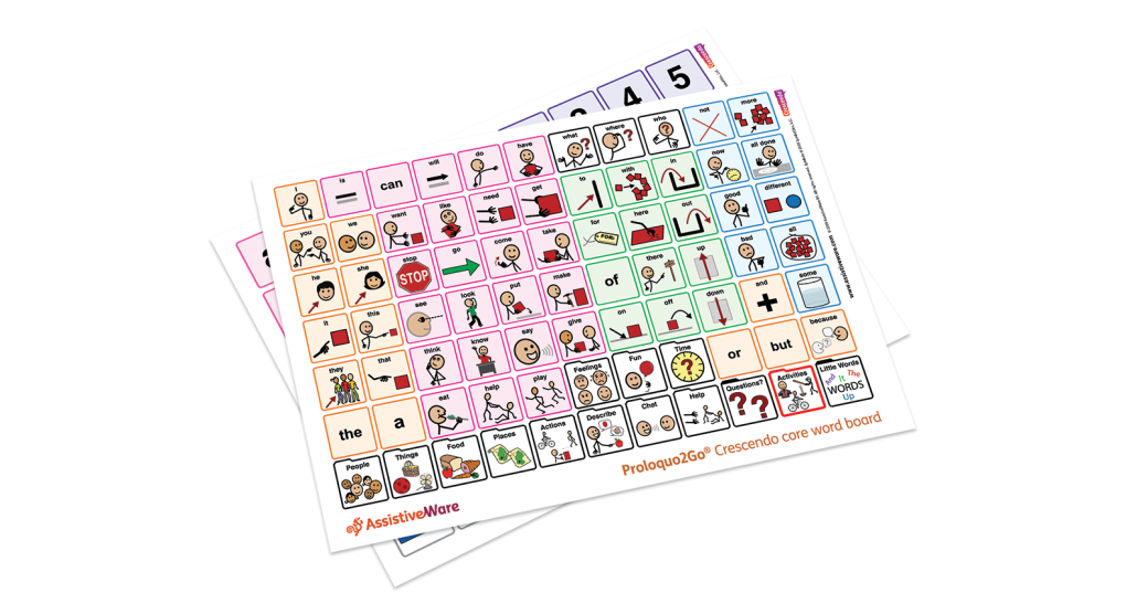 Proloquo2Go - AAC app with symbols - AssistiveWare