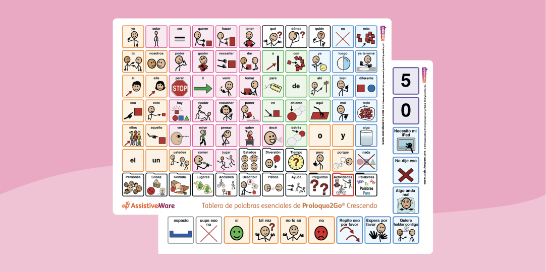 Recursos del CAA - AssistiveWare