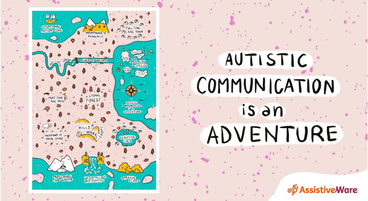 The Land of Autistic Communication - AssistiveWare