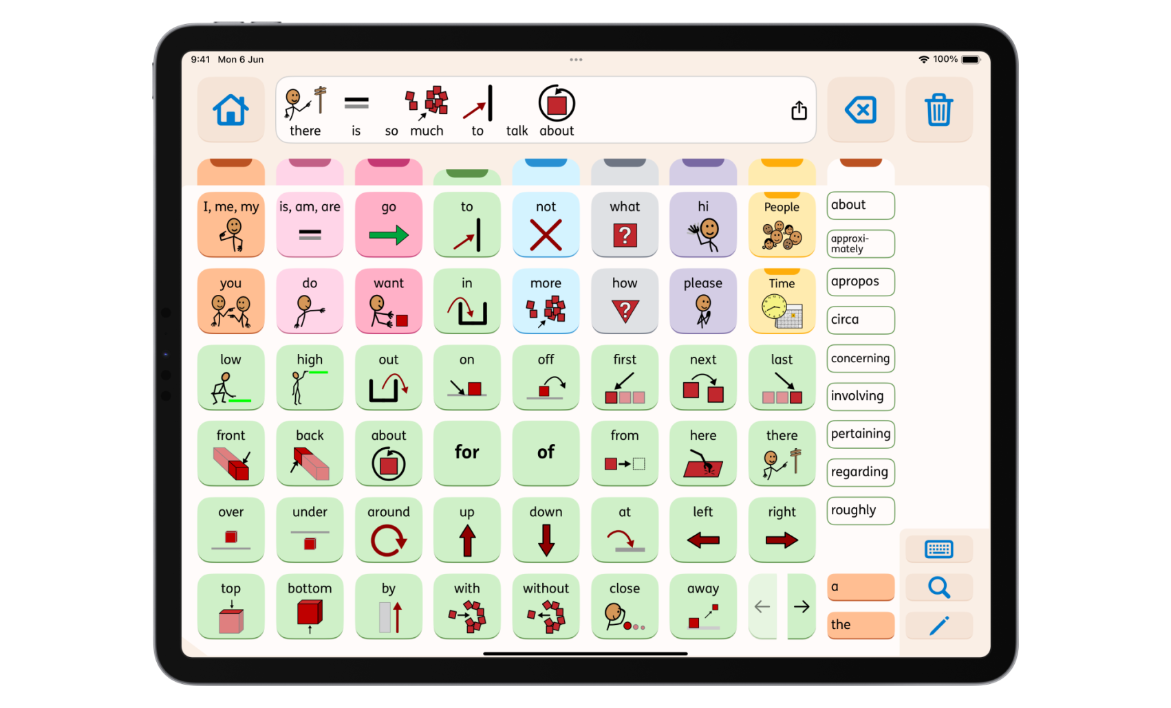 How are fringe words organized in Proloquo? - AssistiveWare