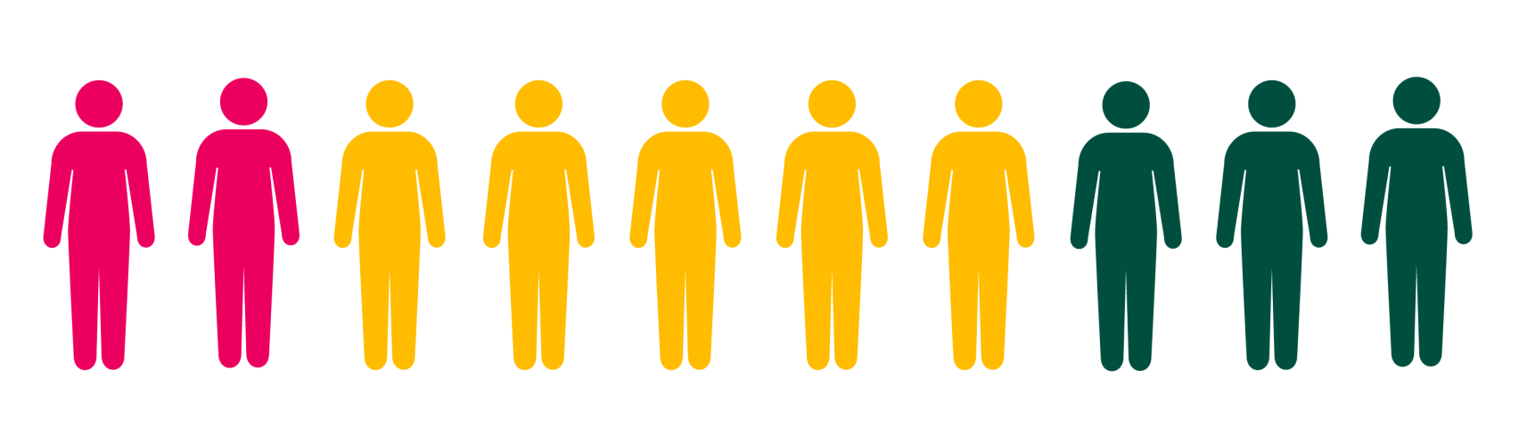 How to talk about AAC and AAC users (according to them) - AssistiveWare