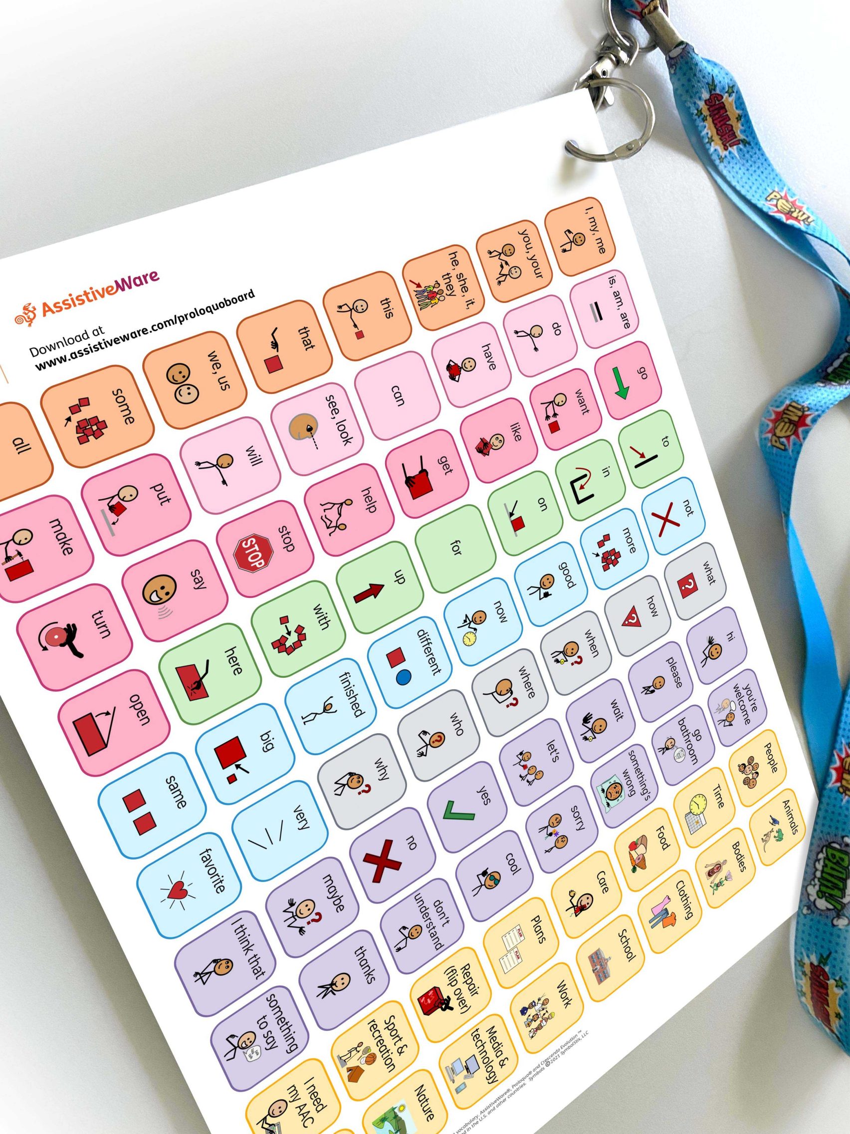 AssistiveWare's Core word boards - AssistiveWare