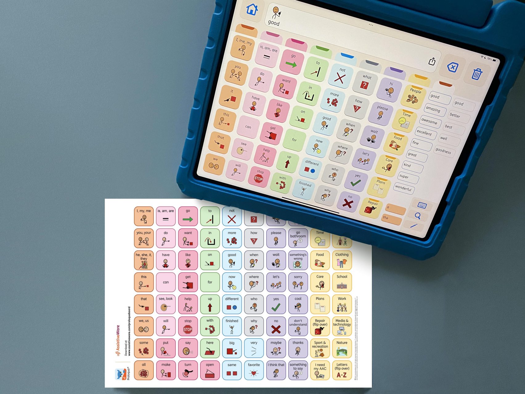 What is AAC? - AssistiveWare