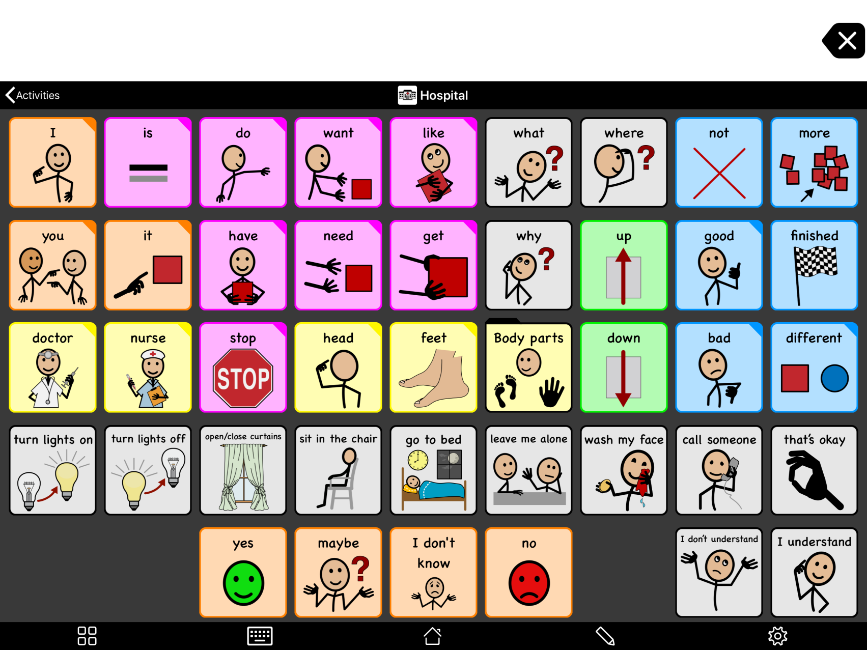 Planning for AAC in medical settings - AssistiveWare