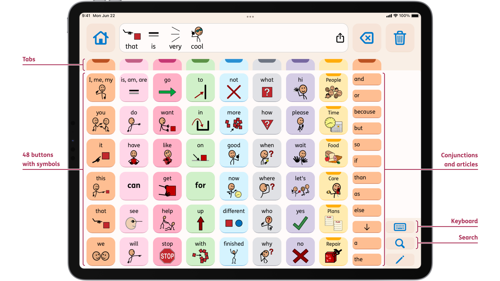 Proloquo and Proloquo Coach for clinicians and AAC professionals ...