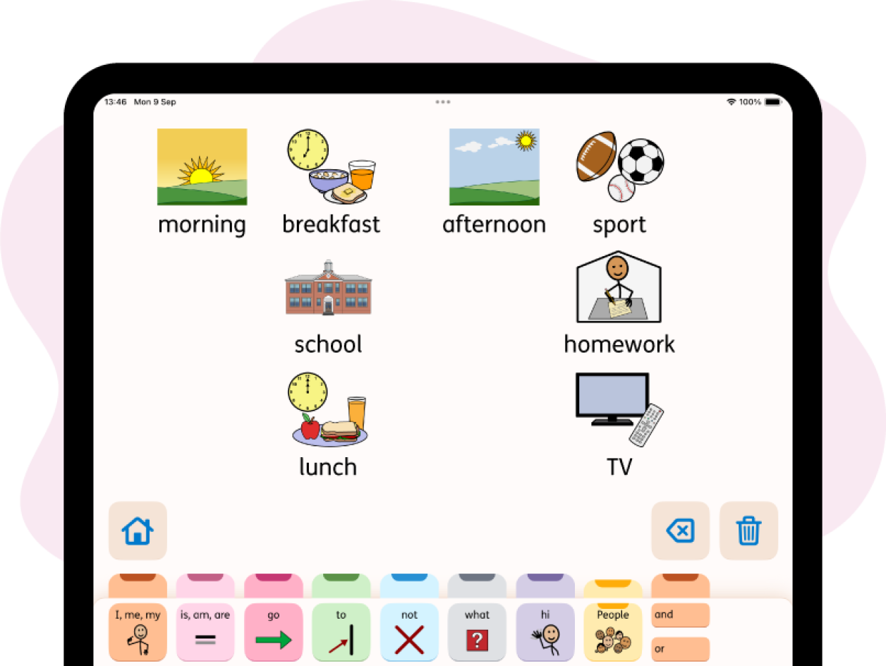 Proloquo and Proloquo Coach - AssistiveWare